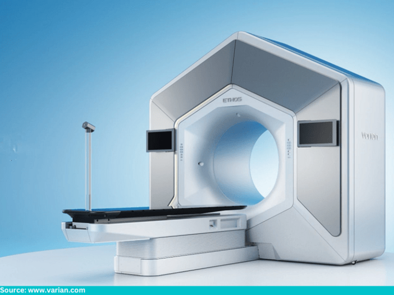 Ethos Adaptive Radiation Therapy | Dr. Sridhar